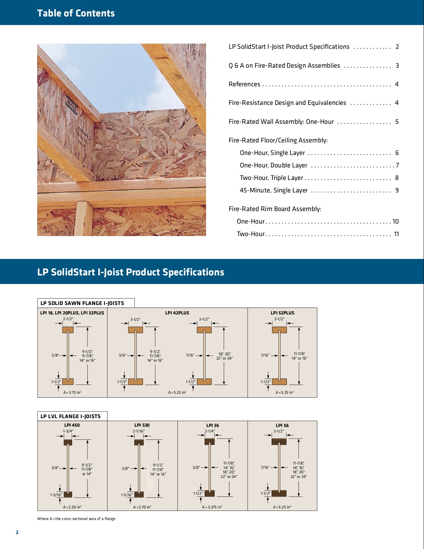 Lsl Rim Board Dimensions Shops Online | dpise2022.dps.uminho.pt