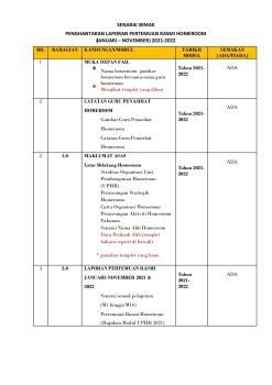 FAIL HOMEROOM SIR AMIR - PT211149 Flip PDF | AnyFlip