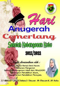 HAC SK Kubu 2021/2022 - myalza4838 Flip PDF | AnyFlip