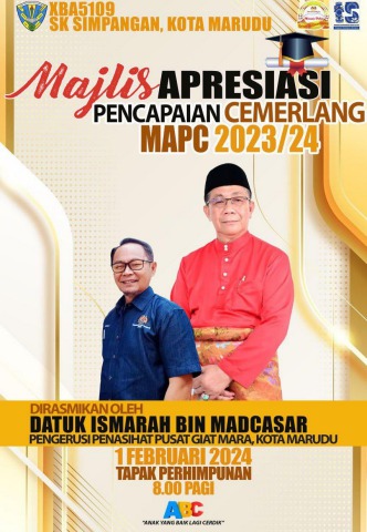 BUKU PROGRAM MAPC SKS 2023 2024 - carpediem8992 Flip PDF | AnyFlip