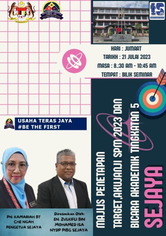 MAJLIS_PENETAPAN_TARGET,AKUJANJI_SPM_2023_DAN_BICARA_AKADEMIK_TINGKATAN ...