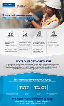 Rexel Automation Solutions - Brochures Bookcase - Flip Book| AnyFlip