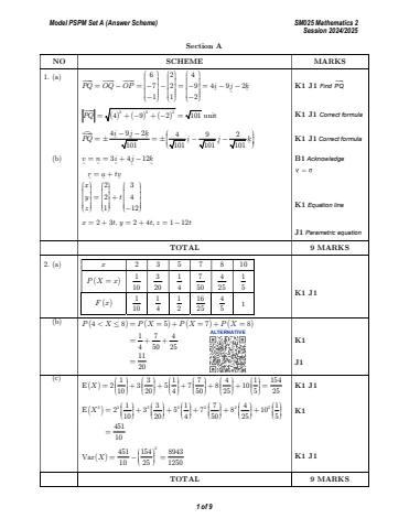 Modeli Pspm Sm025 Set A Answer Scheme