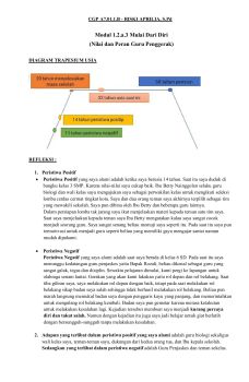 Modul 1.2 mulai dari diri_RISKI APRILIA - riski.delonge182 Flip PDF ...