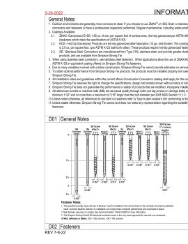 EXHIBIT X__Simpson Sample Connectors-and-Fasteners-10-22 - Lineberger ...