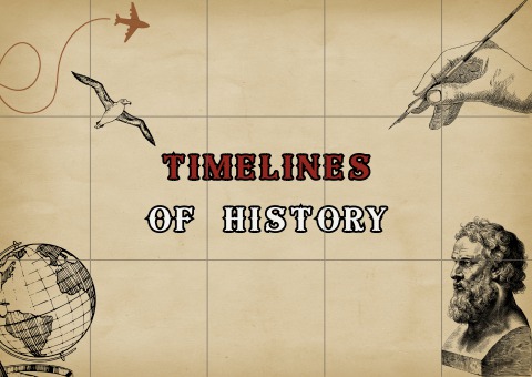 Timelines of history