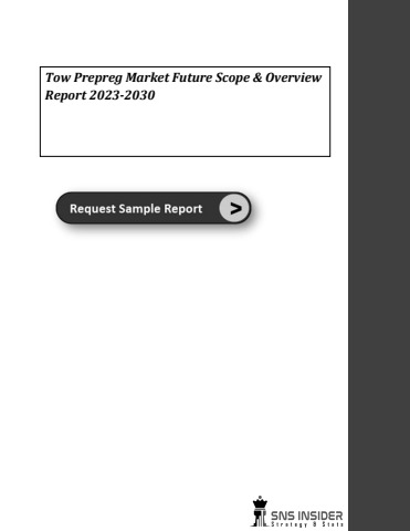 Tow Prepreg Market Future Scope & Overview Report 2023-2030