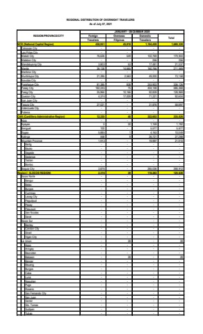 RegionalTravelers2020 - ami18102hry Flip PDF | AnyFlip