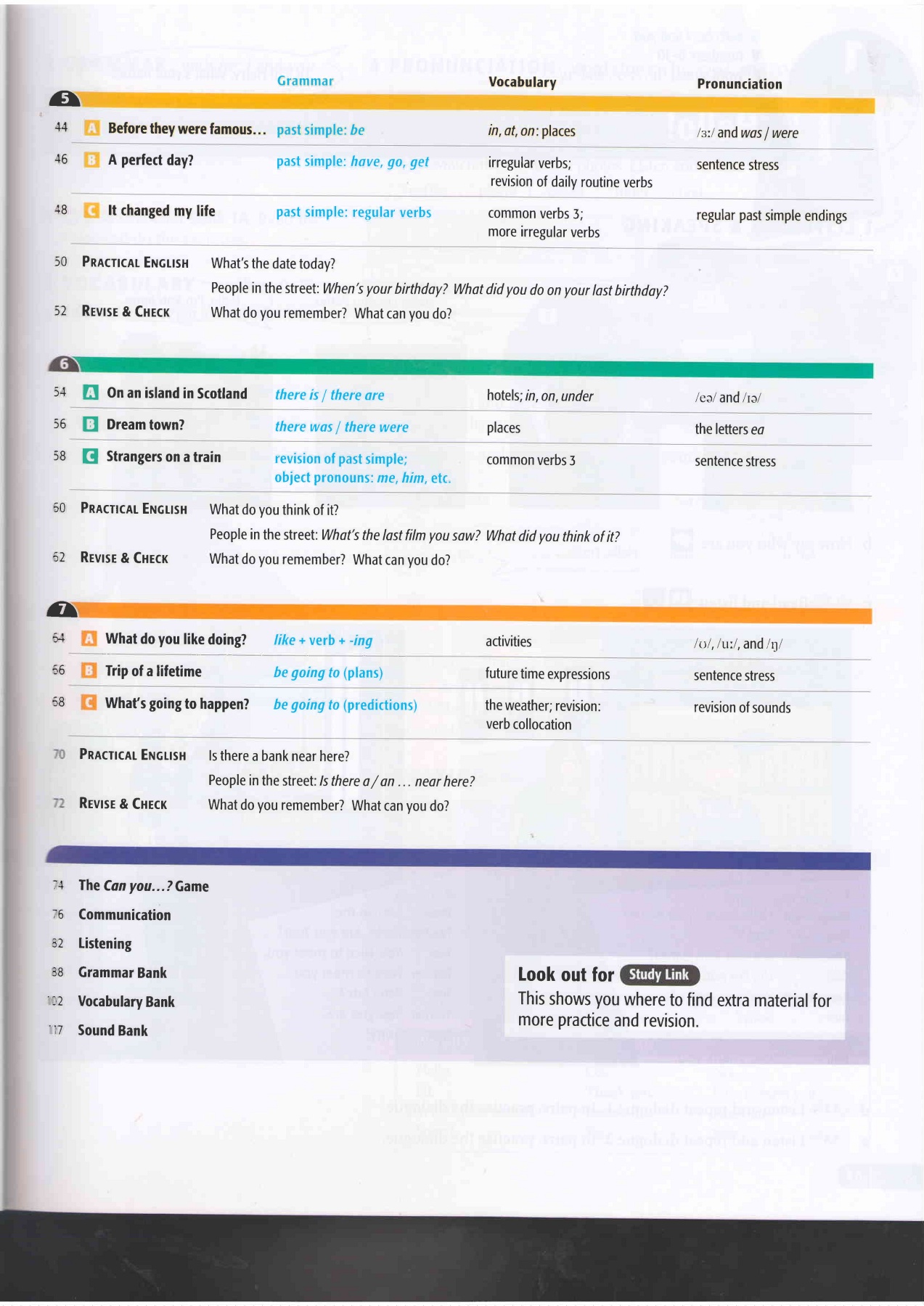 English grammar reference keys