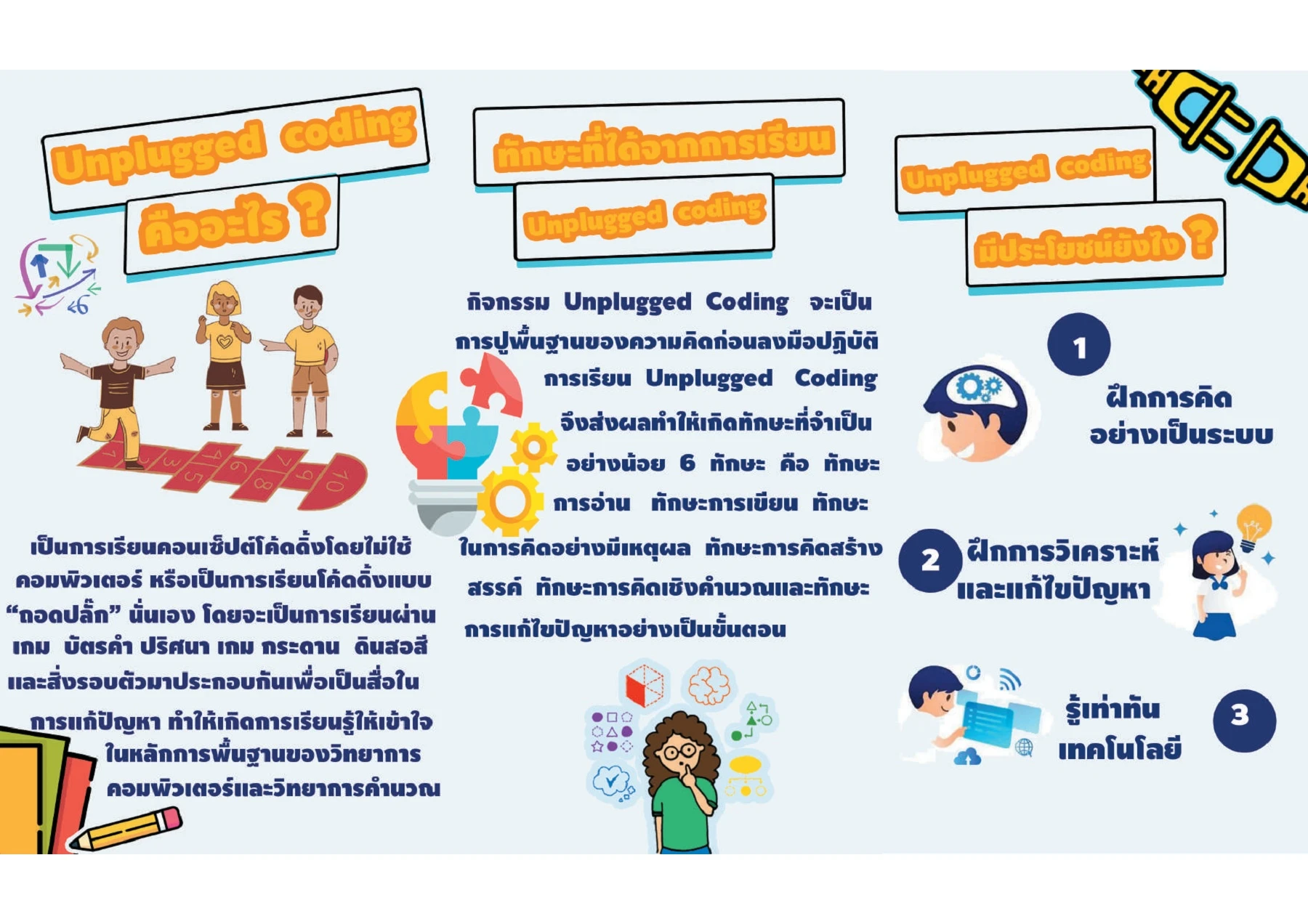 ีืunplugged coding