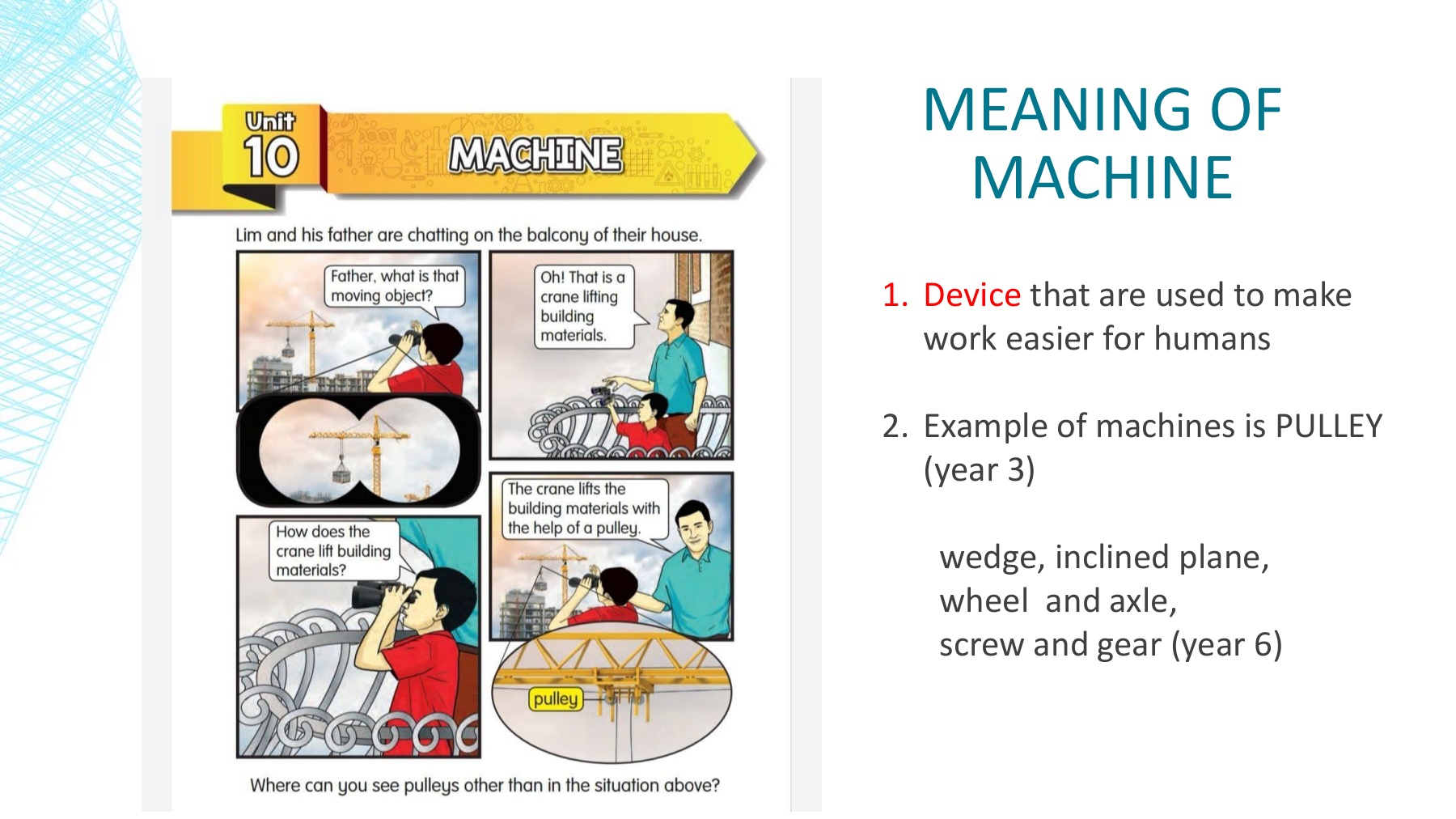 Figure Work And 3 Machines Pulley 15 Simple Machine Projects For Kids