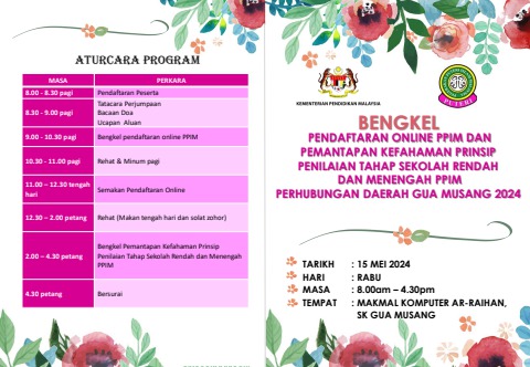 buku program bengkel PPIM 2024 - frenzzjayyid Flip PDF | AnyFlip