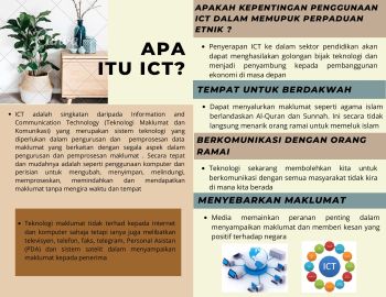 APA ITU ICT - Arif Fadzilan Flip PDF | AnyFlip