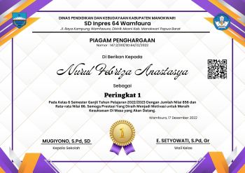 Piagam Penghargaan Peringkat Kelas - setyowatie Flip PDF | AnyFlip