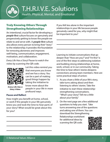 Truly Knowing Others Through Strengthening Relationships_THRIVE Solutions.K.Edit