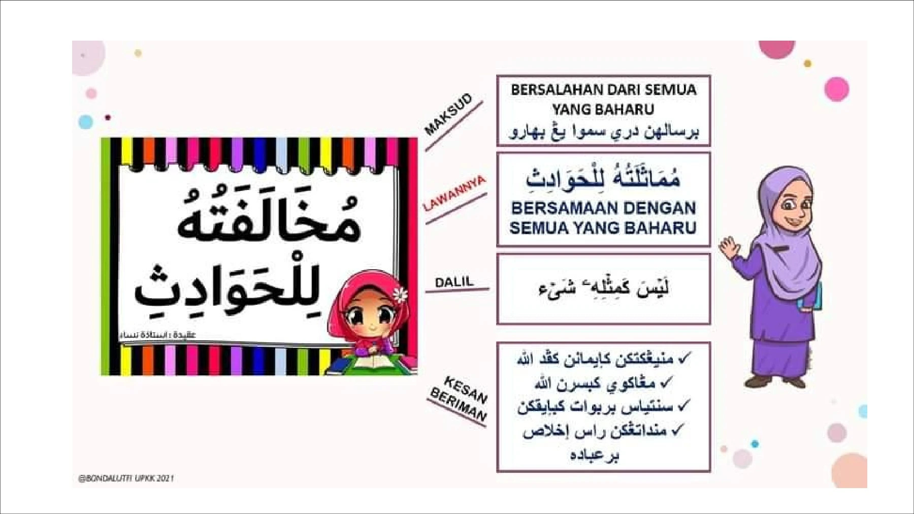 NOTA AKIDAH UPKK (SIFAT WAJIB ALLAH)