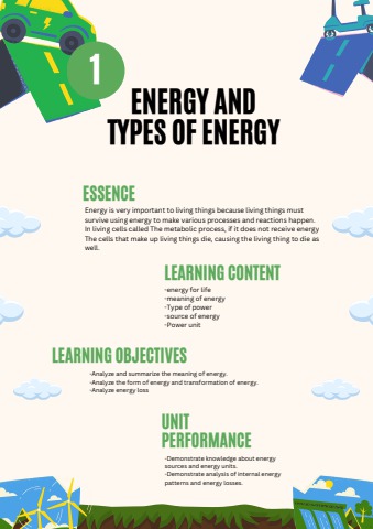 Beige and Green Illustrative 4 Various Types of Energy Poster - นายวริศ ...