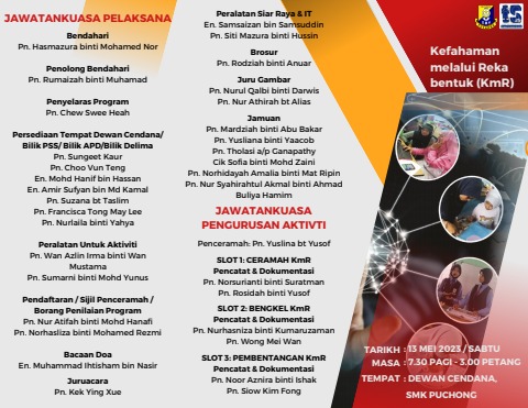 KEFAHAMAN MELALUI REKA BENTUK (KMR) - g-44363190 Flip PDF | AnyFlip