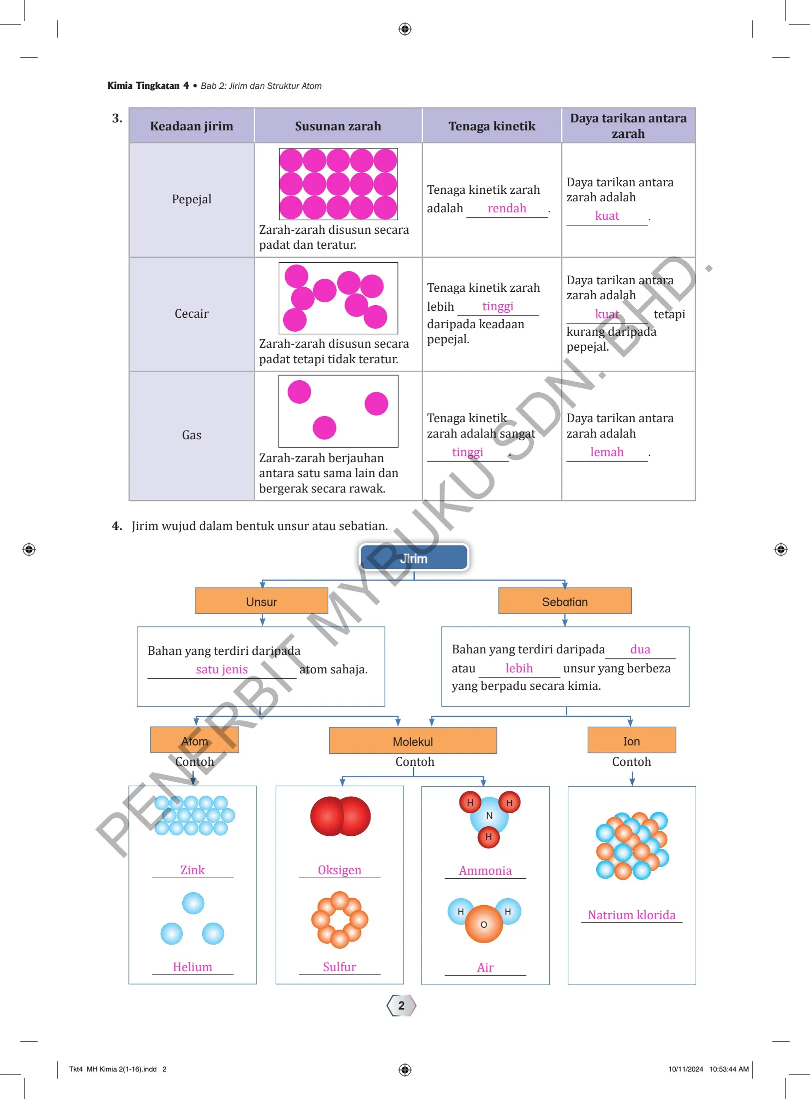 Modul Herculean Kimia Tingkatan 4 (2.0)