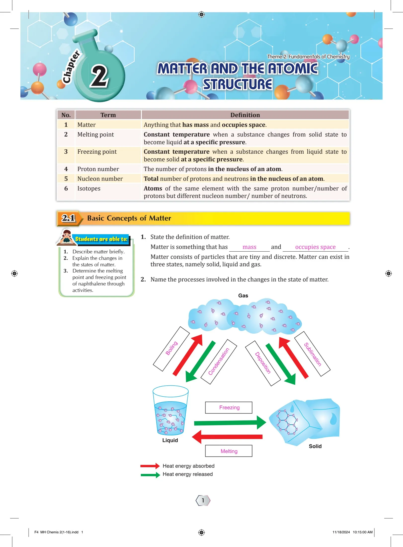 Module Herculean 2.0 Chemistry Form 4