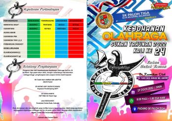 BPROGRAM SUKAN SKPT 2022 - PSS SK PALOH TIGA Flip PDF | AnyFlip