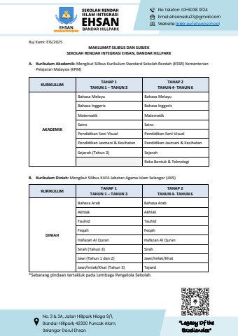 Maklumat Silibus - Ehsan Integrated Flip PDF | AnyFlip