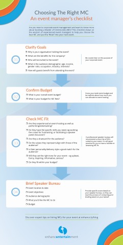 Event-MC-Checklist - sophiajenang Flip PDF | AnyFlip