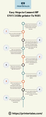 How to Connect HP ENVY 6458e to WiFi