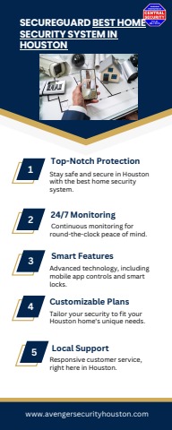SecureGuard Best Home Security System In Houston