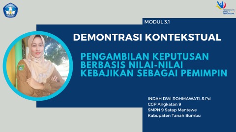 Demontrasi Kontekstual Modul 3.1 - Indah Dwi Rohmawati Flip PDF | AnyFlip