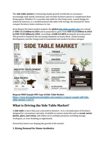 Side Table Market Share Breakdown and Forecast 2025–2032 - James Figo ...