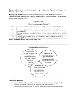 Benchmark SS.7.C.1.1 The Enlightenment Period - marcia.richards Flip ...