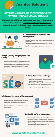 Optimize Your Online Store with Expert Apparel Product Upload Services