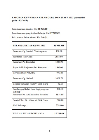 LAPORAN KEWANGAN KELAB GURU DAN STAFF 2022 - sharidahalishah Flip PDF ...