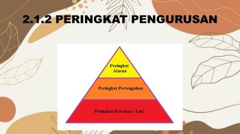 2.1.2 PERINGKAT PENGURUSAN - dayanabatrisya1908 Flip PDF | AnyFlip