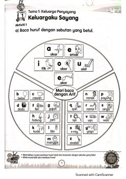Buku Latihan Aktiviti Bahasa Melayu Tahun 1 Jilid 1 - aimuniadibah Flip ...