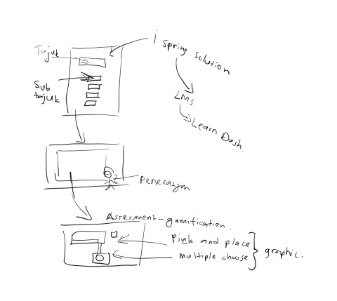 Storyboard - b4b4h81 Flip PDF | AnyFlip