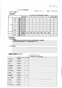 3 Eg.Memo - Guset User Flip PDF | AnyFlip