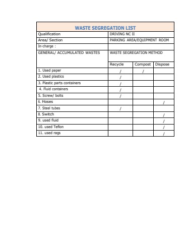 WASTE SEGREGATION LIST - mlbgpinky Flip PDF | AnyFlip