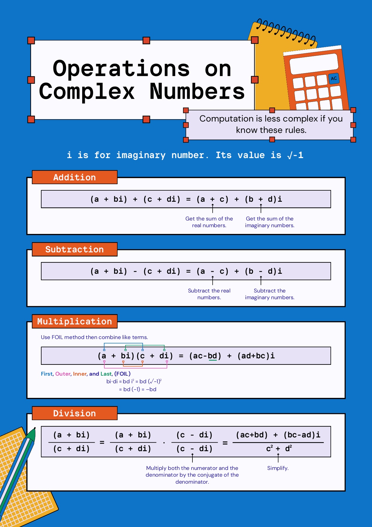 Complex Numbers Operations Worksheet Edia | AI Platform For Student