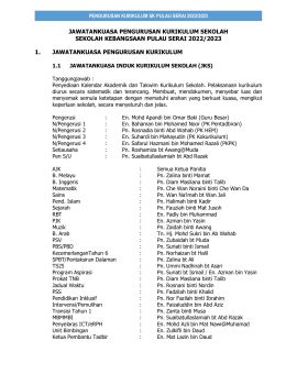 PENGURUSAN KURIKULUM 2022 - apandi22 Flip PDF | AnyFlip