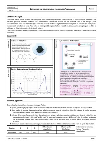T_spe_C02_A3_Absorbance