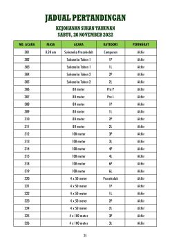 anyflip JADUAL KEJOHANAN SUKAN TAHUNAN SKJDP 2022 - tmk skjdp Flip PDF ...