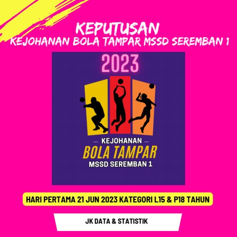 Keputusan Kejohanan Bola Tampar MSSD Seremban 1 Tahun 2023 - g-93137811 Flip PDF | AnyFlip