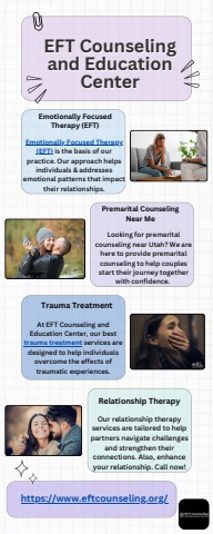 Emotionally Focused Therapy (EFT)