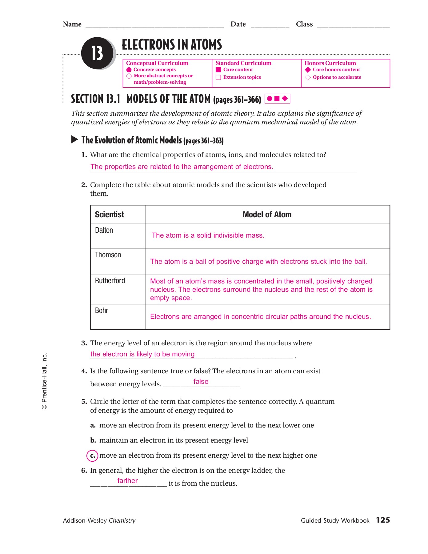 Electrons In Atoms Worksheet Section 5 1 Atoms & Molecules