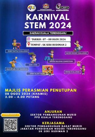 BUKU PROGRAM KARNIVAL STEM - chenorhamirachemohd Flip PDF | AnyFlip
