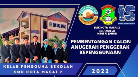 SLIDE CALON APK 2022 KPS STAMAS2_JOHOR - Memy Zul Flip PDF | AnyFlip