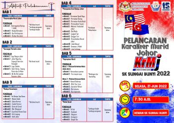 PAMPLET PELANCARAN KRMJ SKSGB 2022 - nor.amalina0608 Flip PDF | AnyFlip