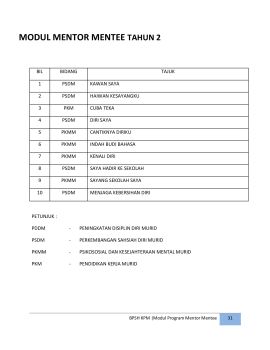 MODUL MENTOR MENTEE TAHUN 2 - shamsul4090 Flip PDF | AnyFlip